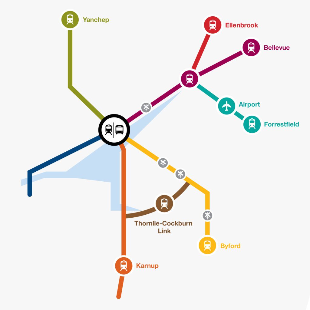 Urban Design Project Experience